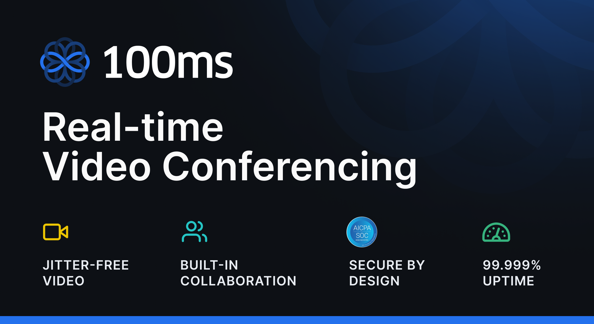 Live Streaming SDK | Interactive Live Streaming | 100ms